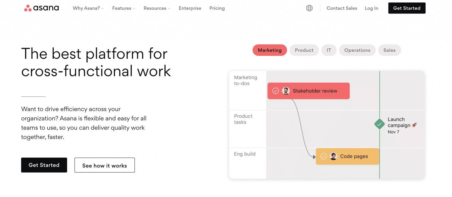 11 Best Workload Management Tools in 2024 - Ahsuite Blog