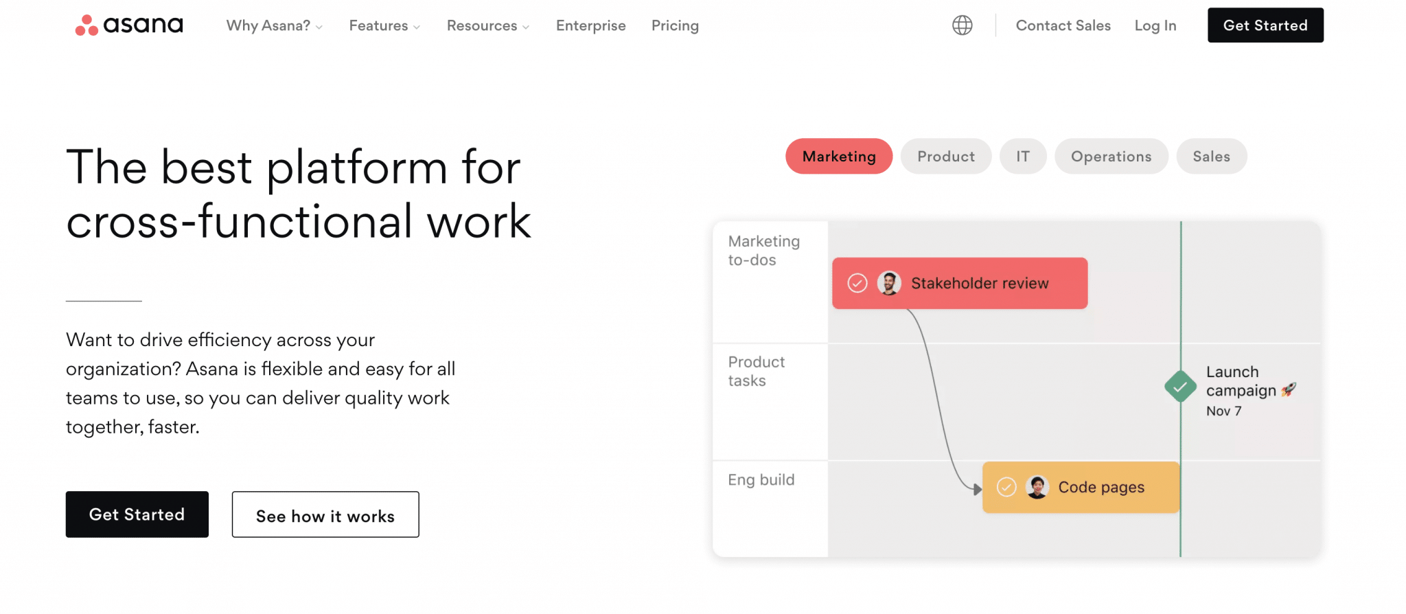 11 Best Workload Management Tools in 2024 - Ahsuite Blog