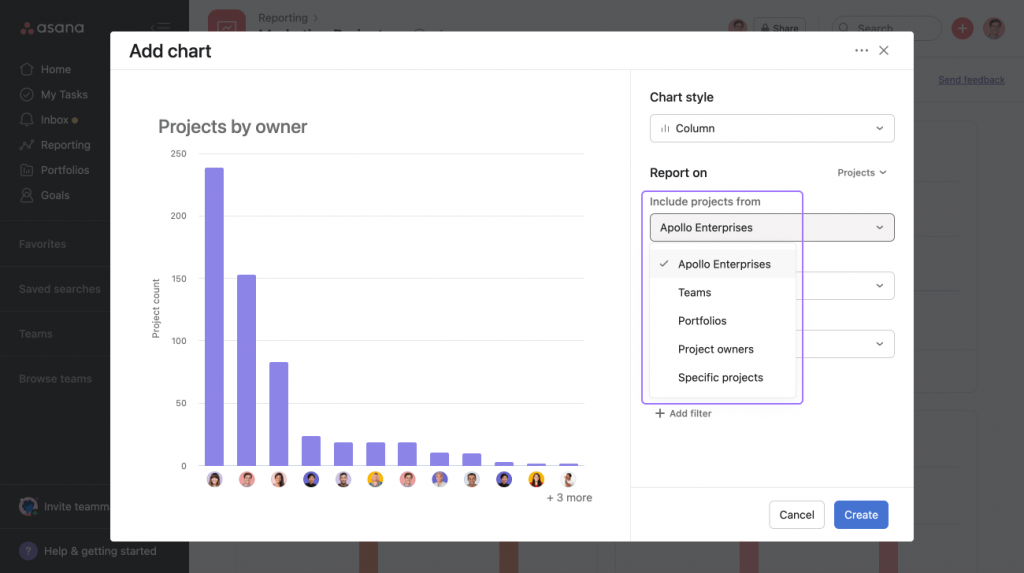 What is Asana? How It Works, Features, and Pros & Cons - Ahsuite Blog