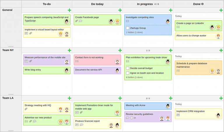 Top 7 Free Kanban Boards for Project and Workflow Management - Ahsuite Blog