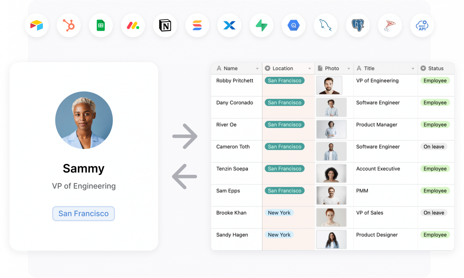 What is Softr? How It Works, Features, Pros & Cons - Ahsuite Blog