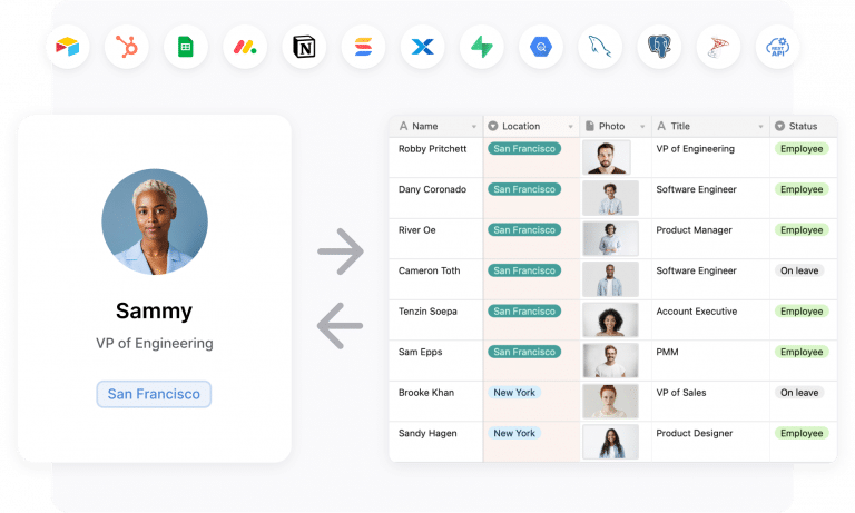 What is Softr? How It Works, Features, Pros & Cons - Ahsuite Blog